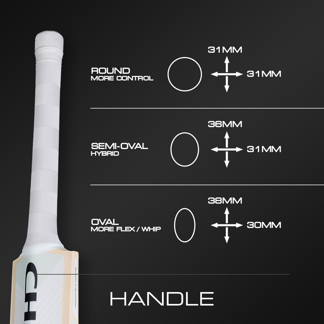 ABB | STEP #7 (handle) – Chase Cricket Limited