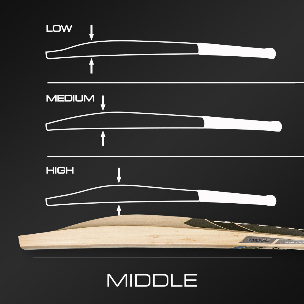 CHASE CRICKET BAT BUILDER | MIDDLE | STEP #3 – Chase Cricket Limited